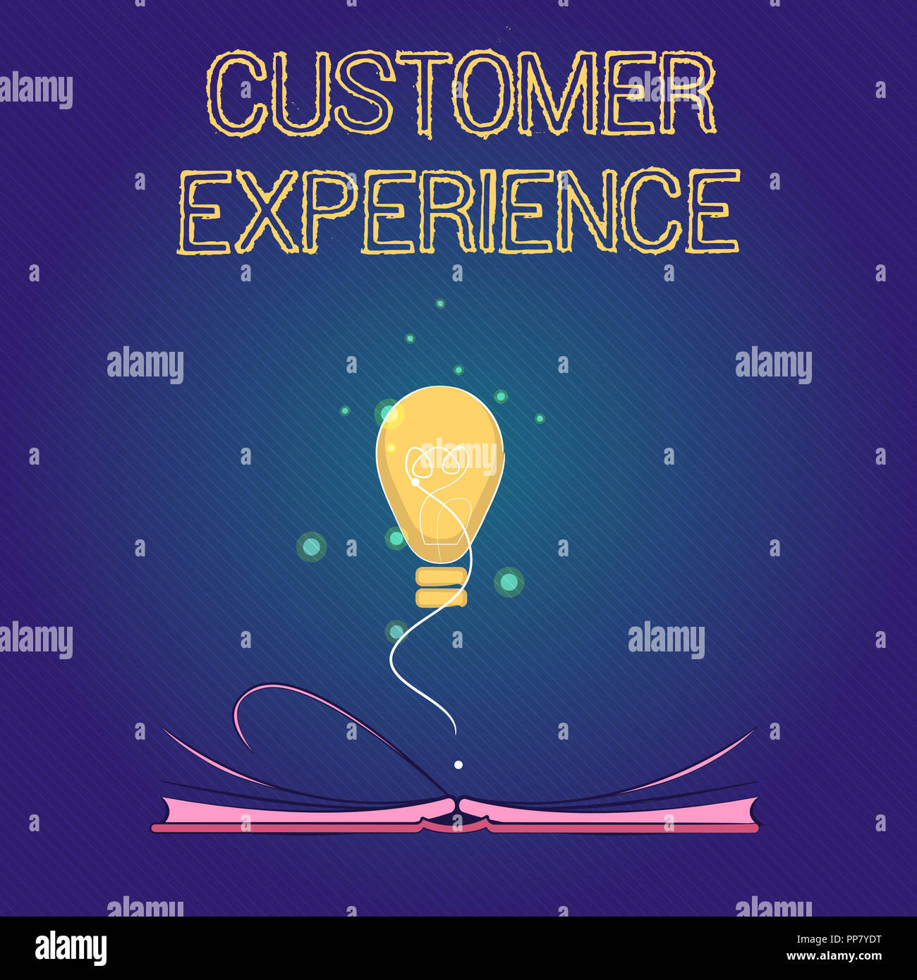 Handwriting Text Customer Experience Concept Meaning Interaction Between Satisfied Customer And