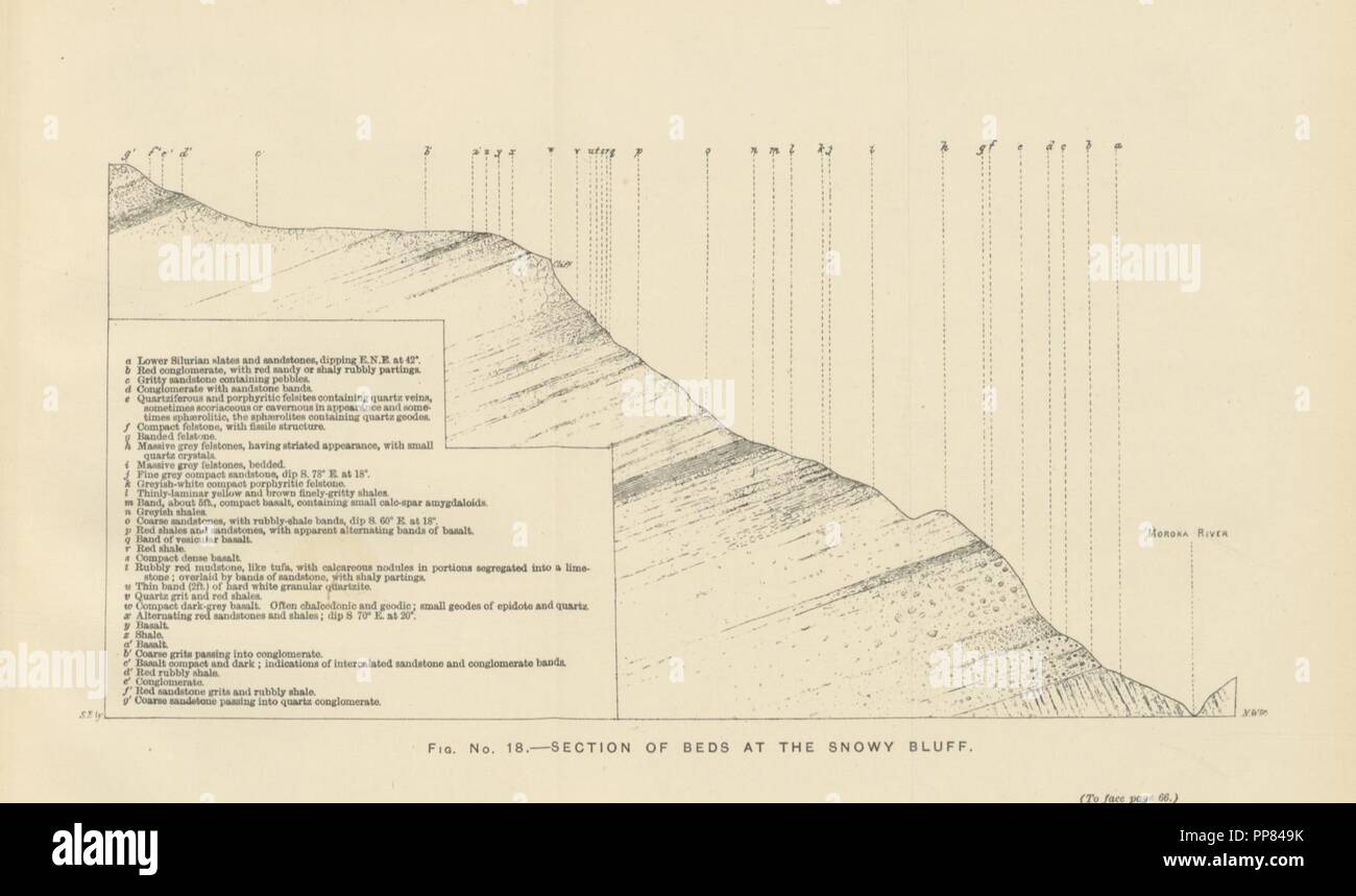 Image from page 81 of 'Victoria. Geology and Physical Geography. By ...