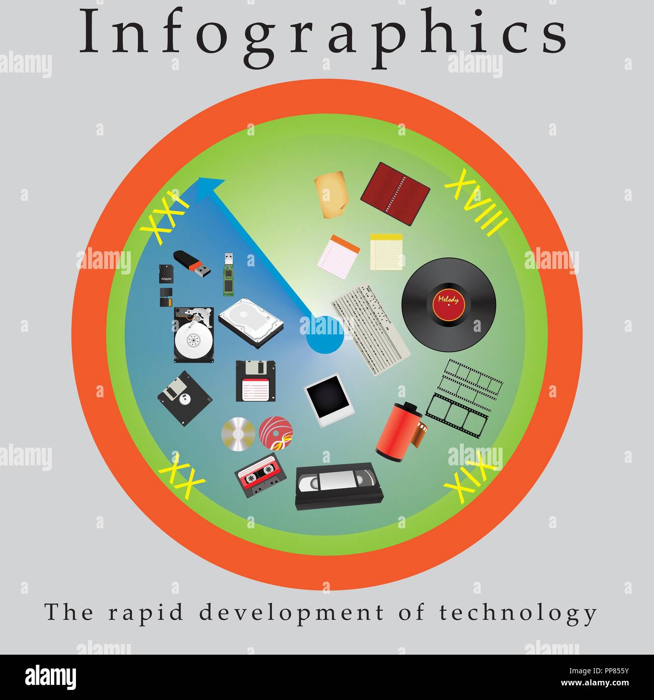 Several centuries Stock Vector Images - Alamy