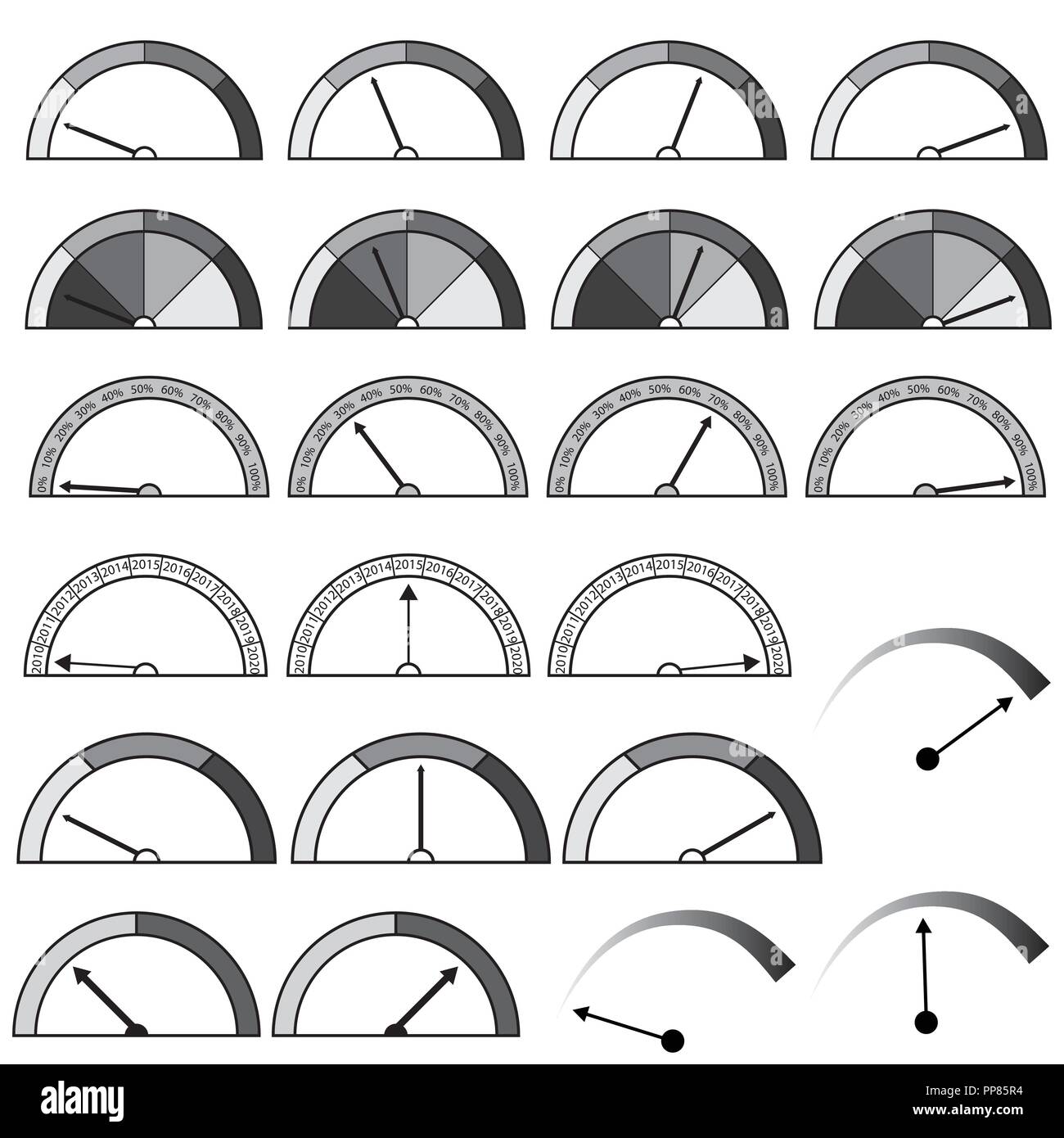 Vector set of indicators. Indicators in the form of a speedometer with ...
