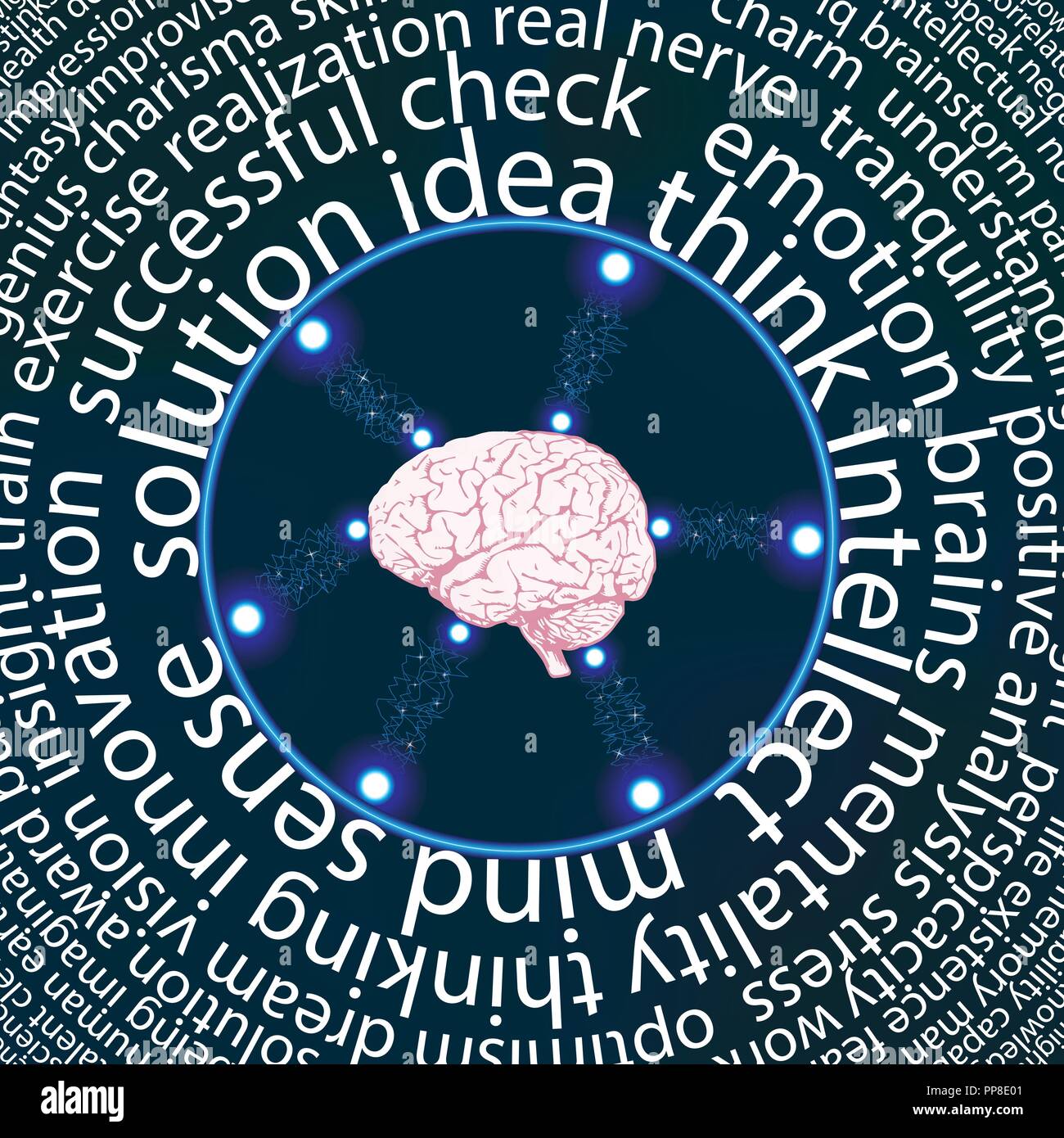 Vector illustration background with brains and the words around it ...