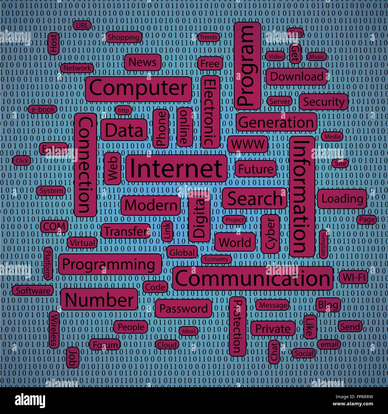 Conceptual background with a lot of words about modern technologies ...