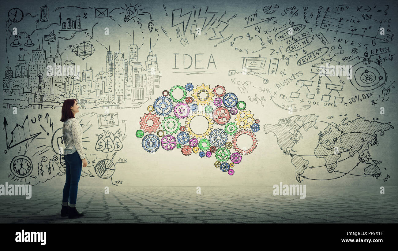 Mind map hi-res stock photography and images - Alamy