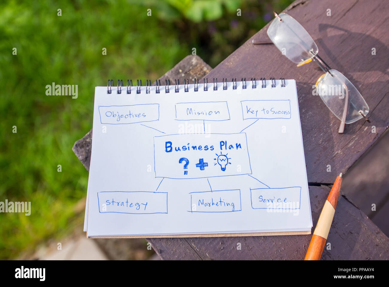 Business plan and goal. Writing on the white paper for successful Stock ...