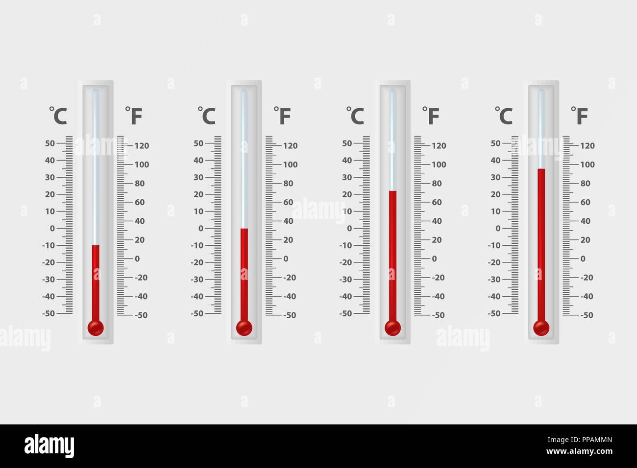 Vector realistic 3d celsius and fahrenheit meteorology, weather ...