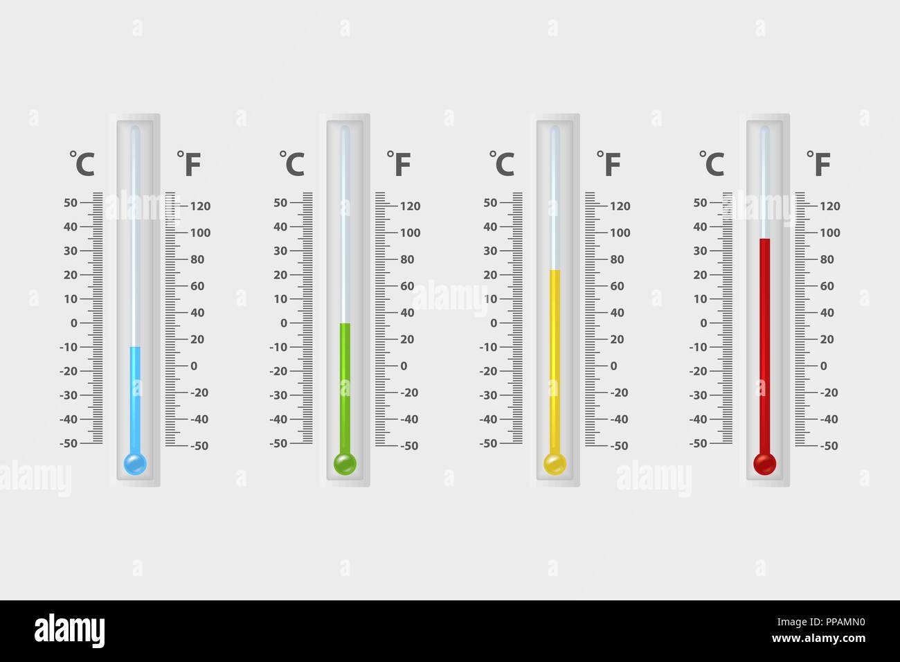 Vector realistic 3d celsius and fahrenheit meteorology, weather ...