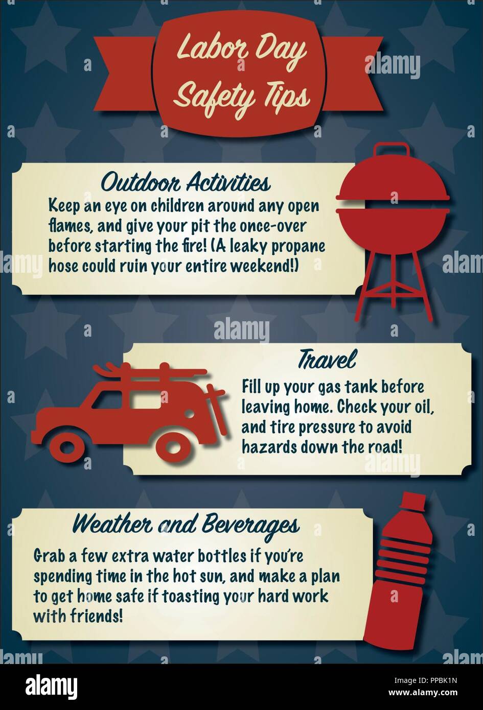Graphic made to promote safety during the Labor Day weekend. The ...