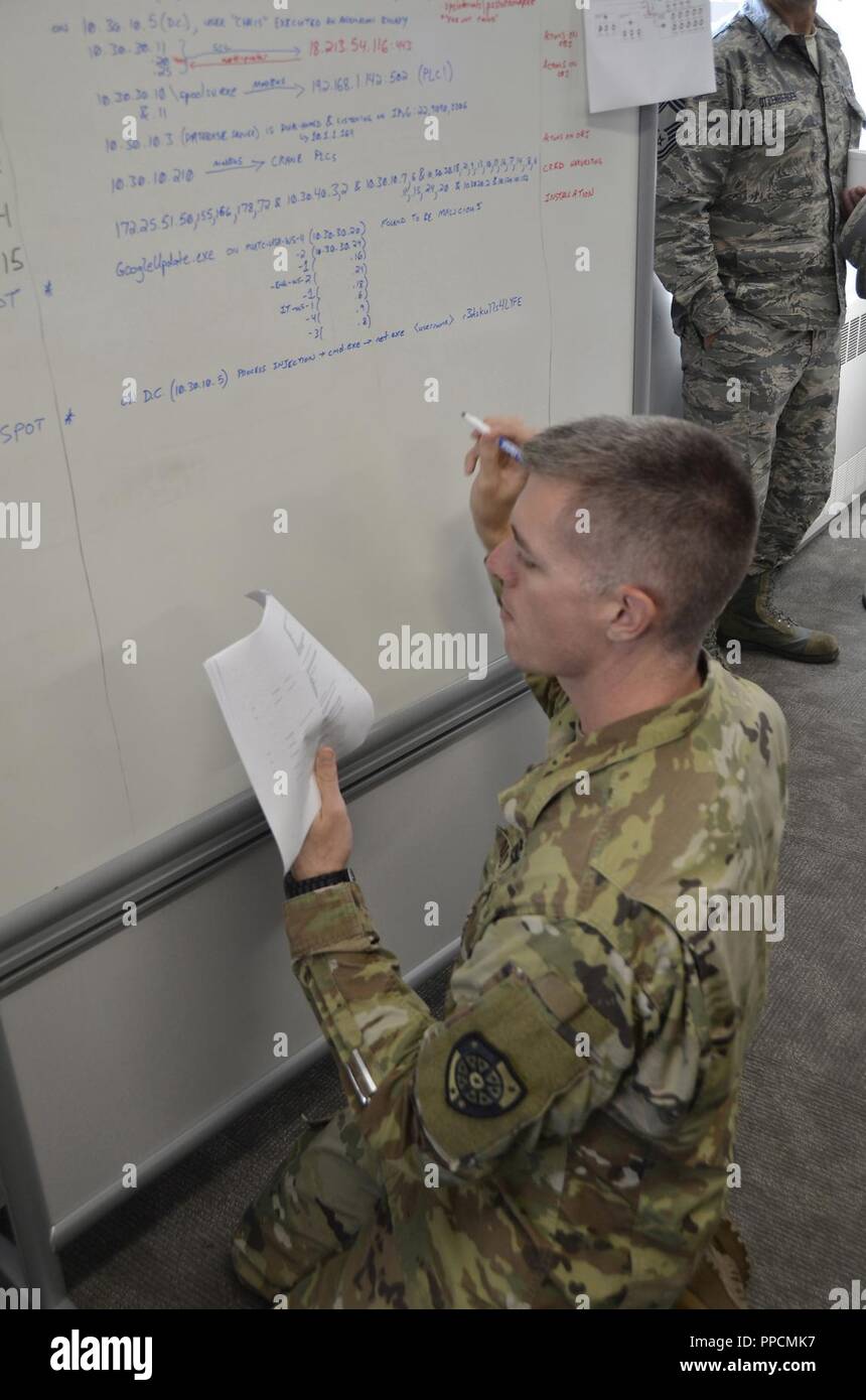 Cyber protection teams hi-res stock photography and images - Alamy