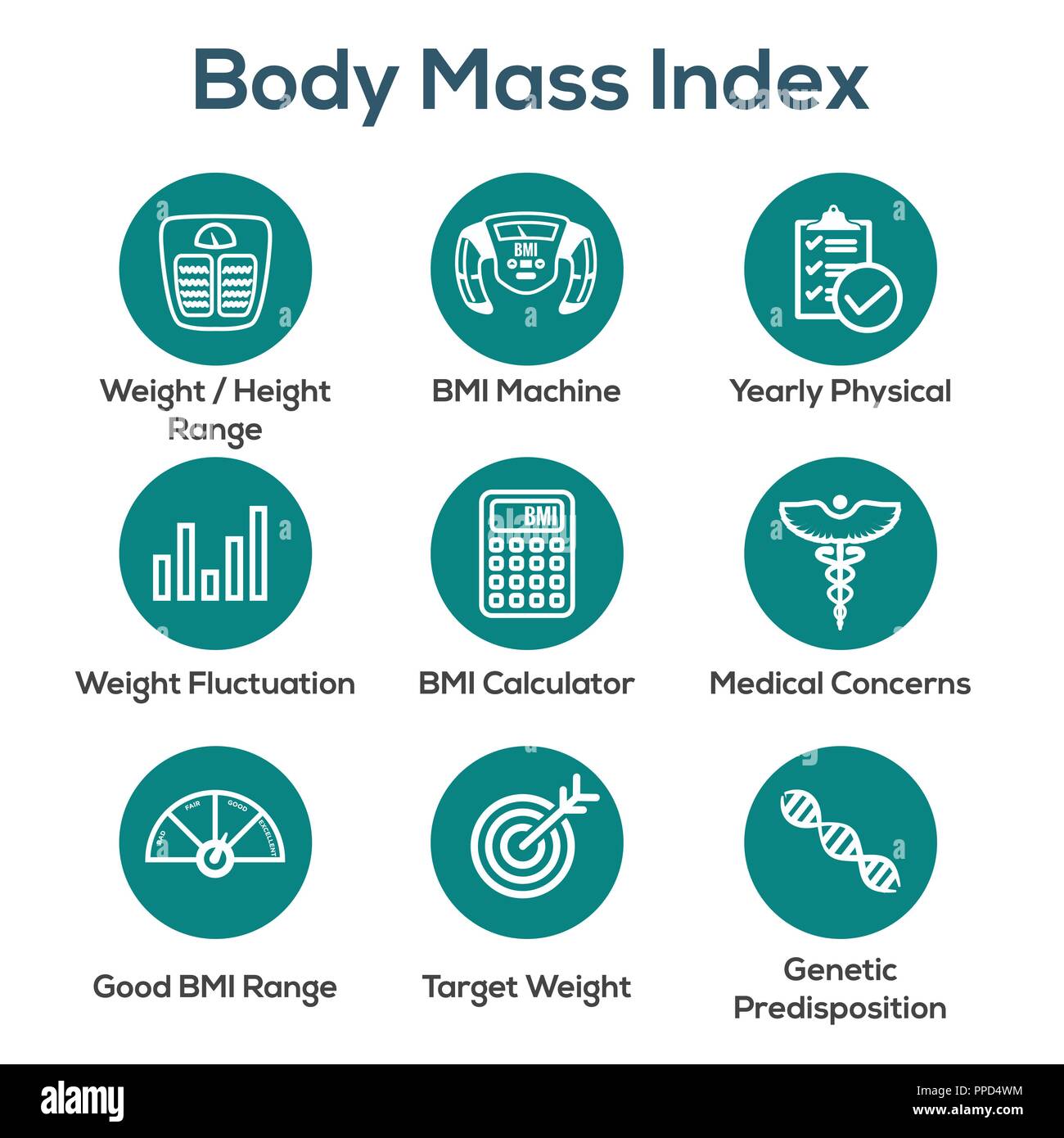 BMI - Body Mass Index Icon Set with BMI Machine, a weight scale, etc ...
