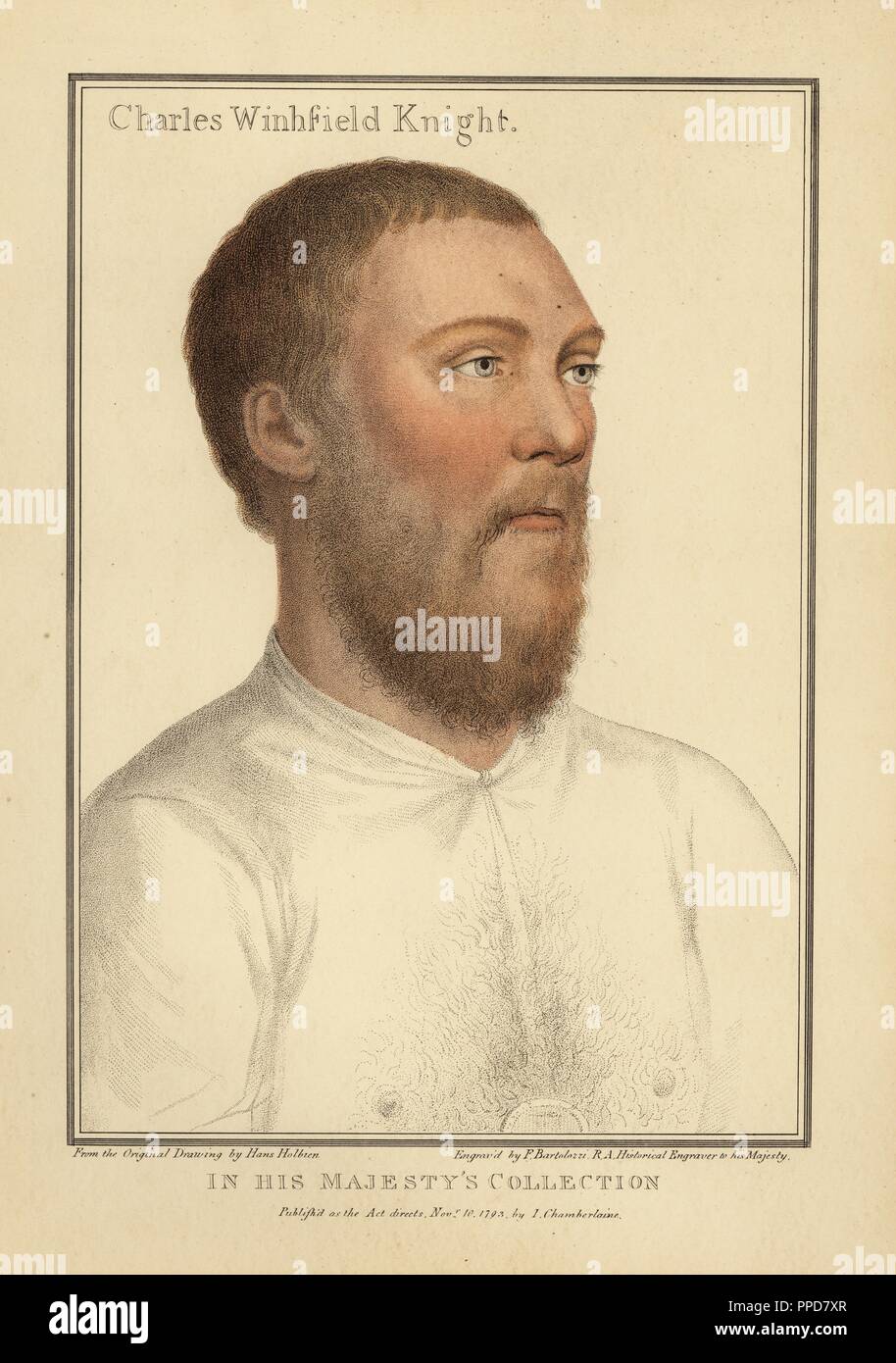Charles Wingfield of Kimbolton Castle (1513-1540). Son of Sir Richard ...