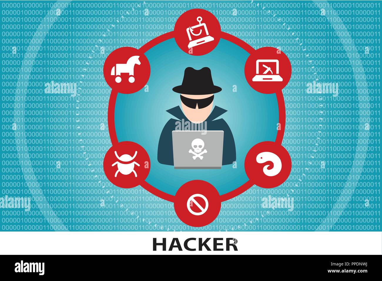 Computer virus attack cyber security Stock Vector Images - Alamy