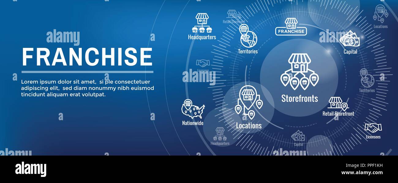 Franchise Icon Set w Home Office, corporate Headquarters and Franchisee ...