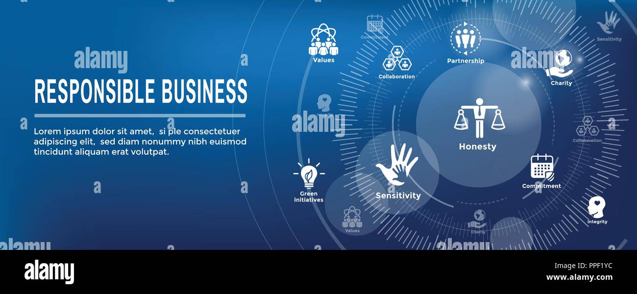 Social Responsibility Web Banner Icon Set & Web Header Banner w Honesty ...