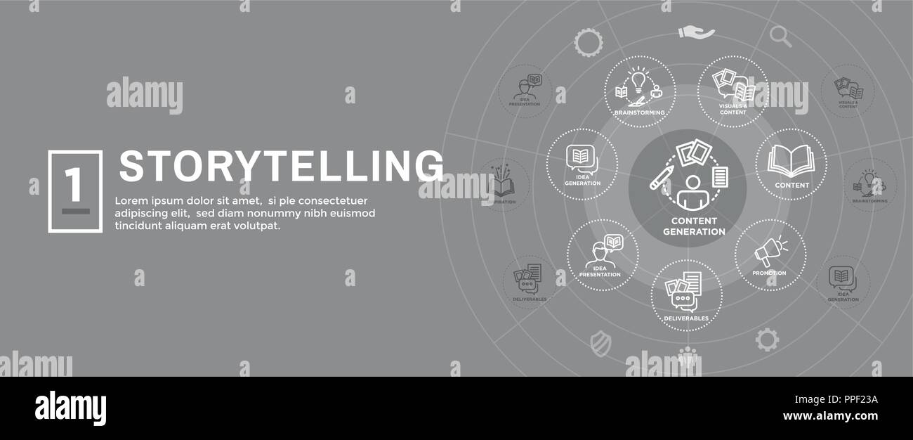 Storytelling Web Banner & Icon Set with Writing, speech bubbles, etc ...