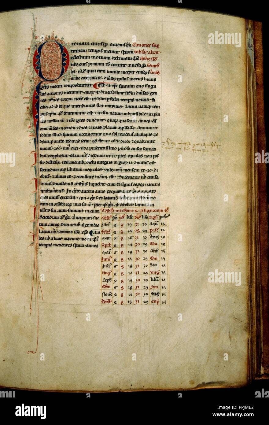 LATIN MANUSCRIPT: SIGNATURE O-II-10 TOLEDO TABLES. SHEET 94 RO (THE ...