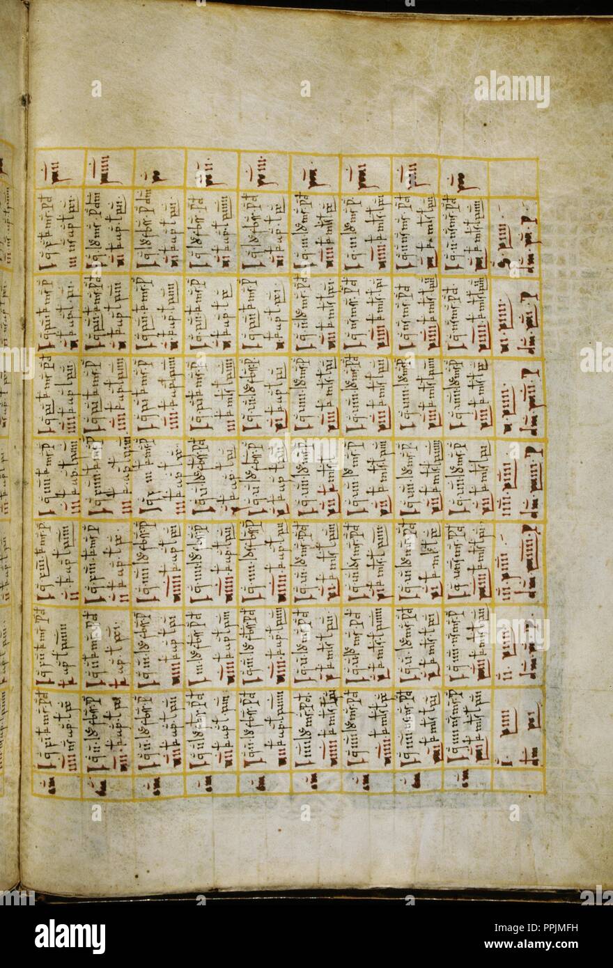 LATIN MANUSCRIPT: SIGNATURA VITR. 14-5. JURISDICTION. SHEET 4 RO ...