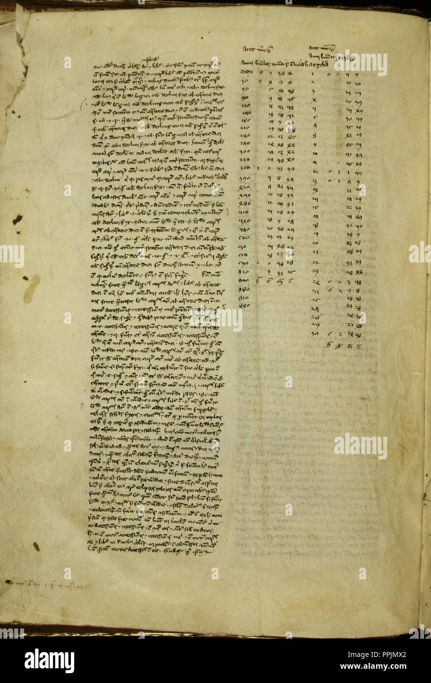 LATIN MANUSCRIPT: SIGNATURA 10059. AL-BITRUYI. SHEET 1 RO. MEDIEVAL ...