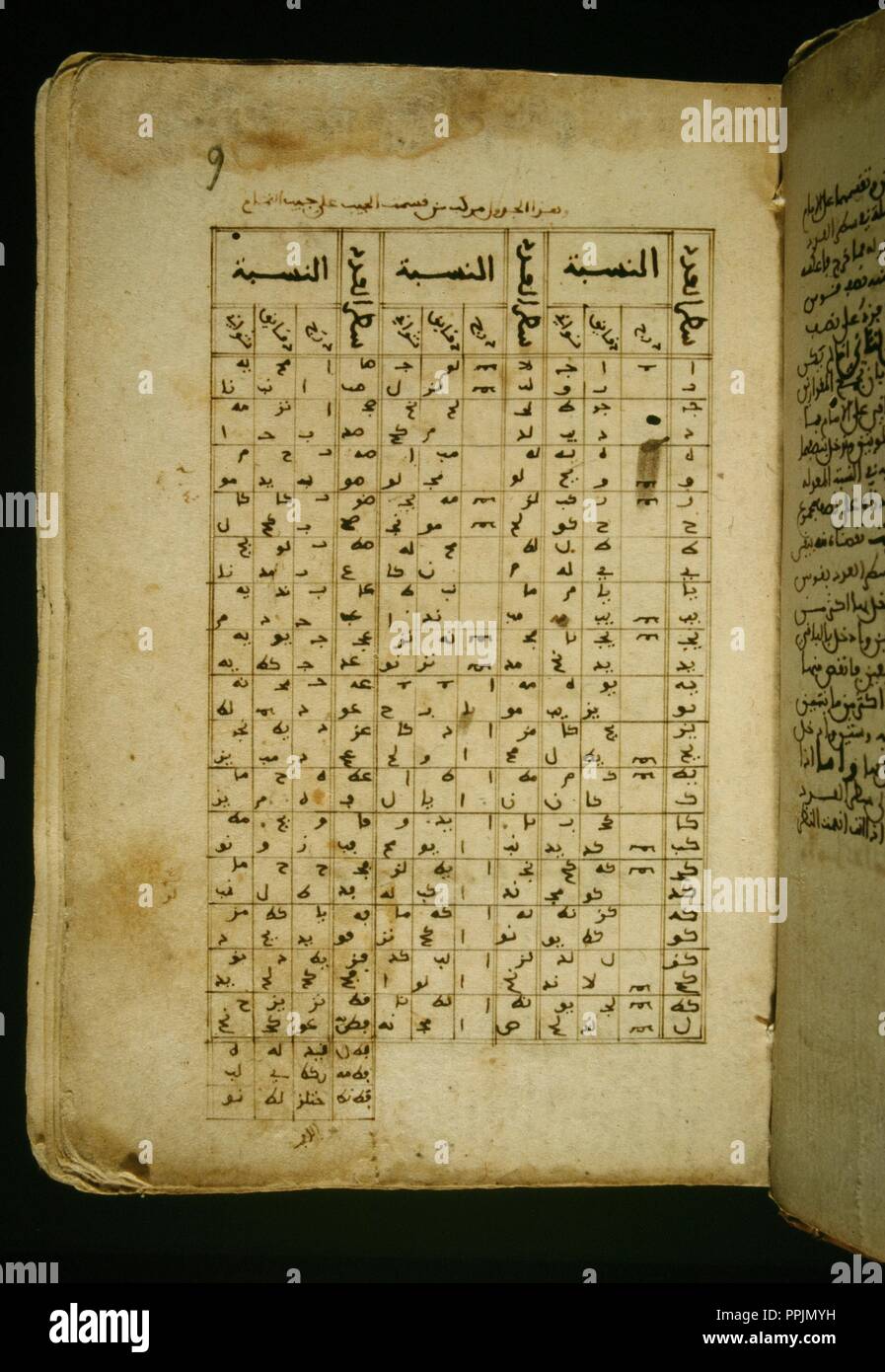 MANUSCRIPT ARABE SIGNATURE 960. TREATY OF TRIGONOMETRY SHEET 9 RO ...