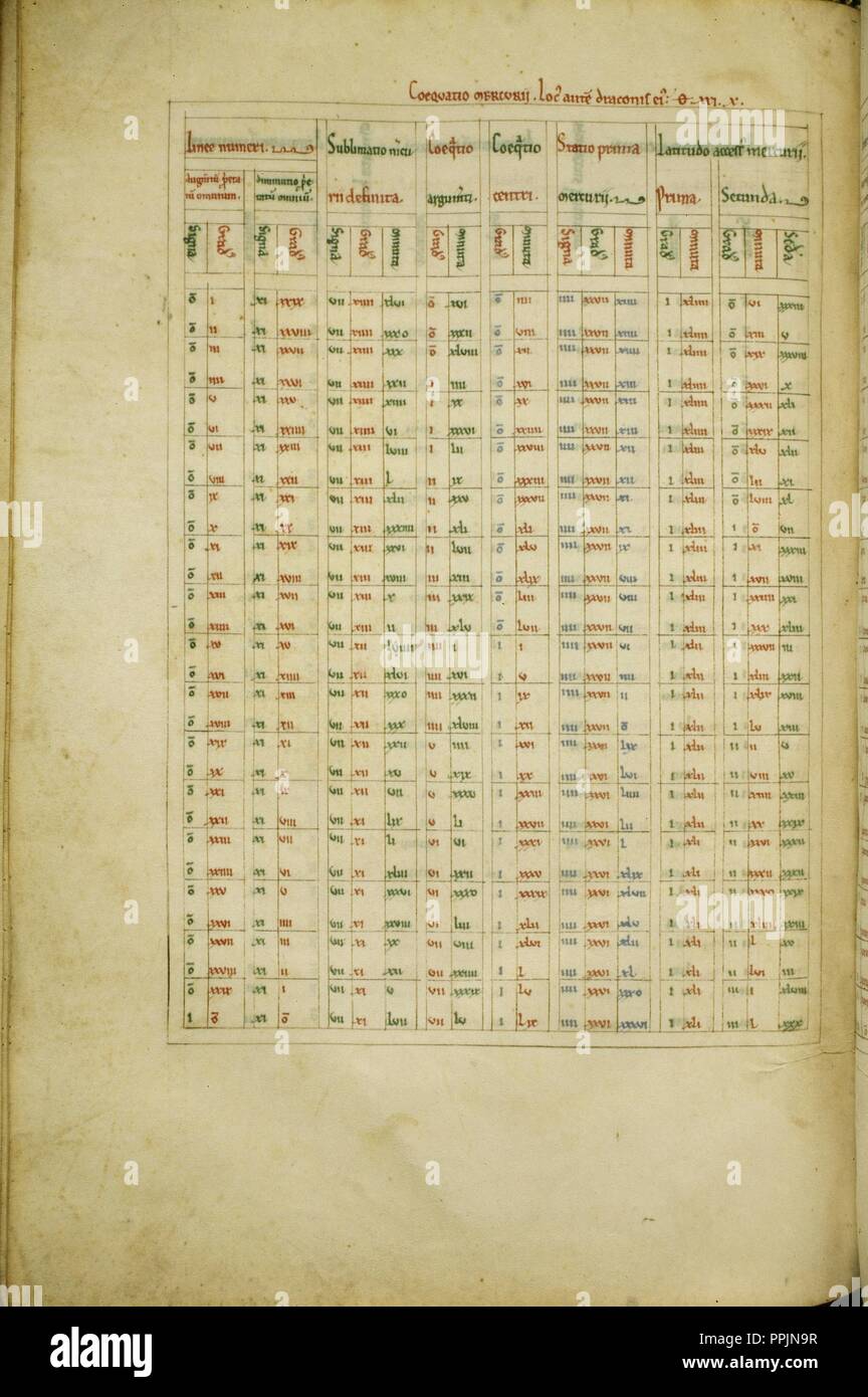 Latin manuscript hi-res stock photography and images - Alamy