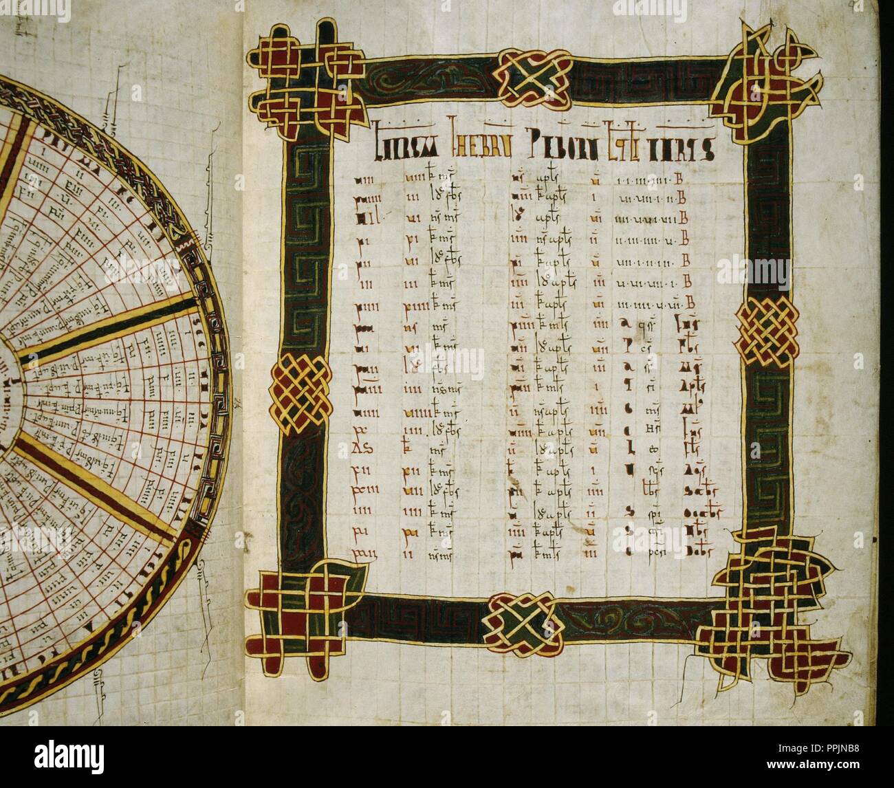 LATIN MANUSCRIPT: SIGNATURA VITR. 14-5. JURISDICTION. SHEET 2 VO ...