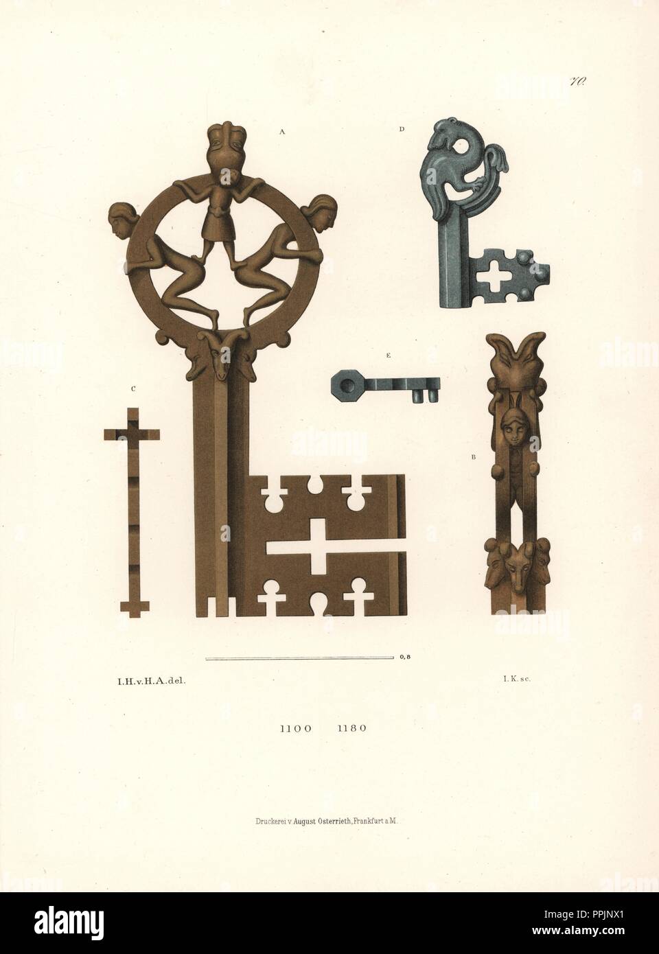 Byzantine style keys in bronze from the 12th century. The large key is ...