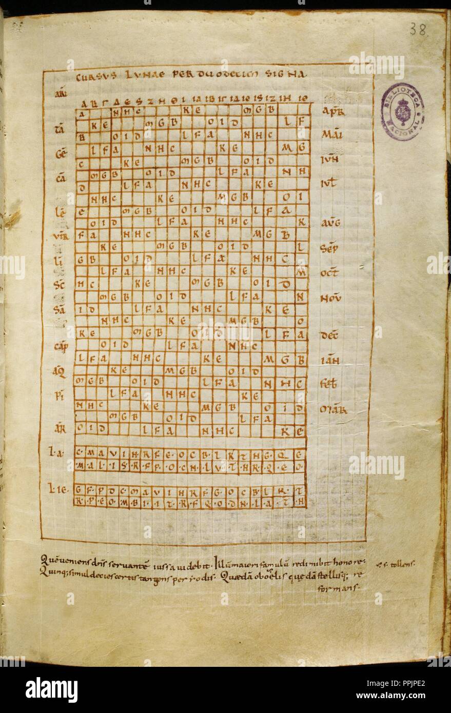 Latin manuscript hi-res stock photography and images - Alamy