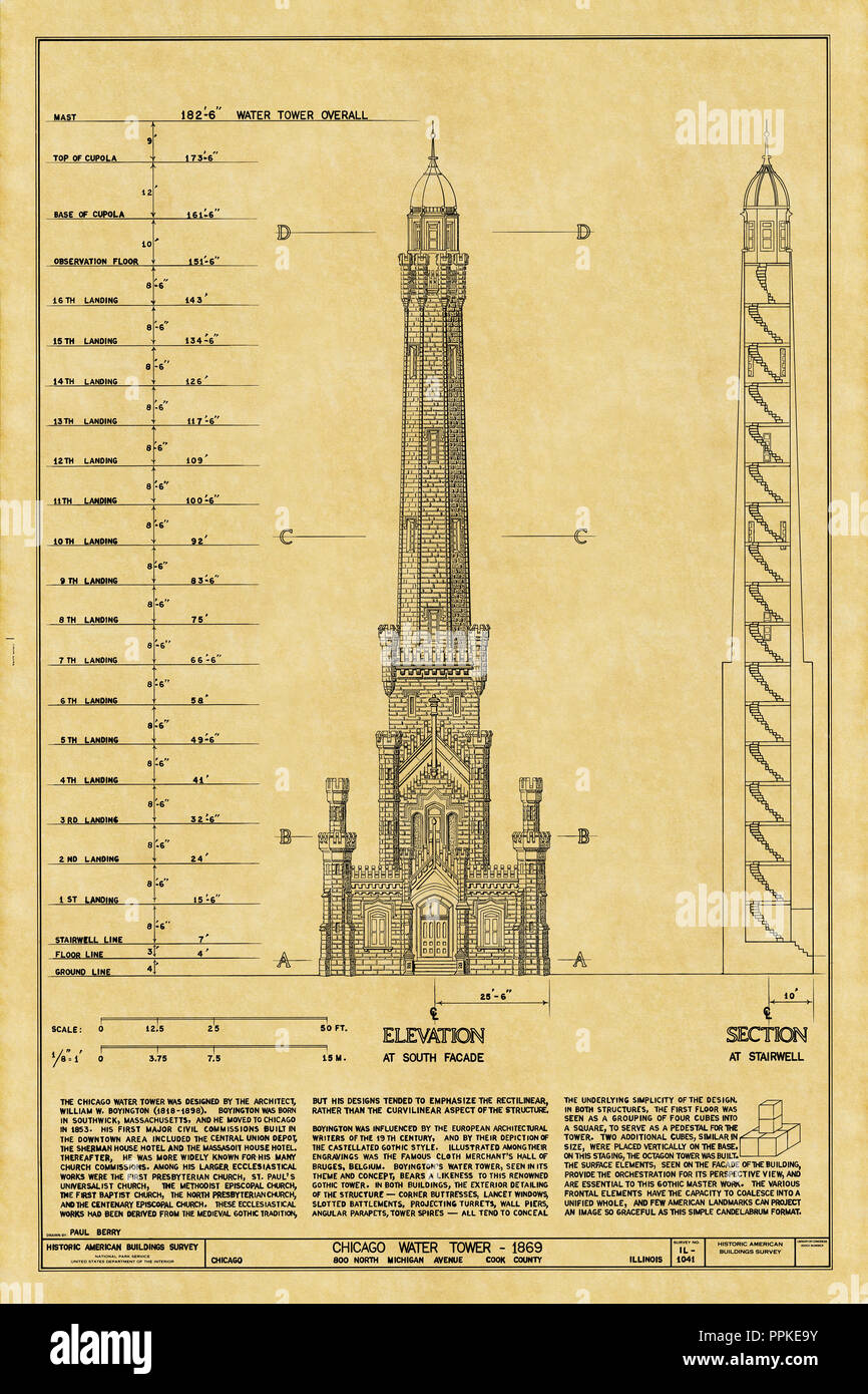 Architectural drawing of the chicago water tower hi-res stock ...