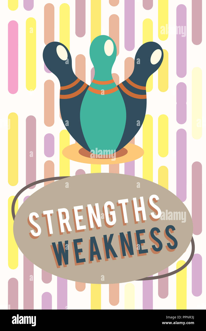 Text sign showing Strengths Weakness. Conceptual photo Opportunity and ...
