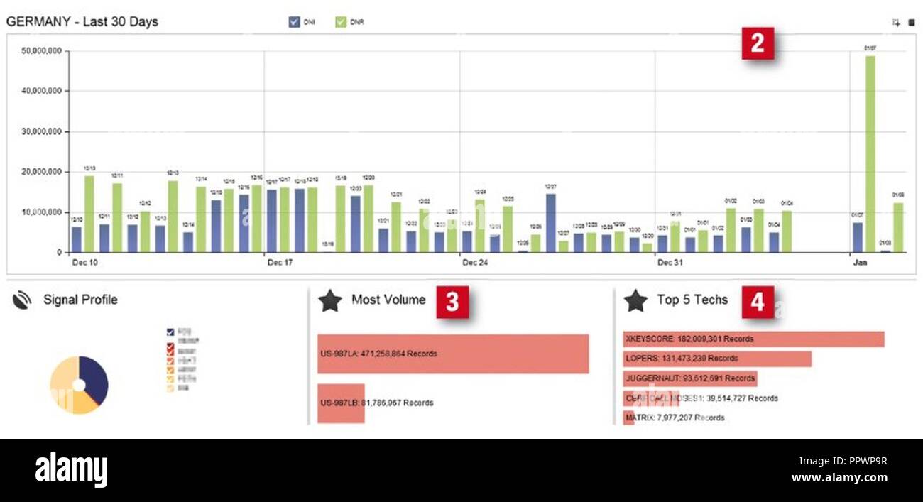 The informant hi-res stock photography and images - Alamy