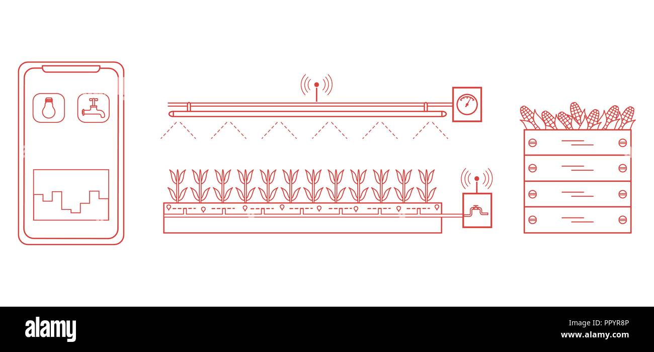 Smart farm and agriculture. Monitoring and control of temperature ...