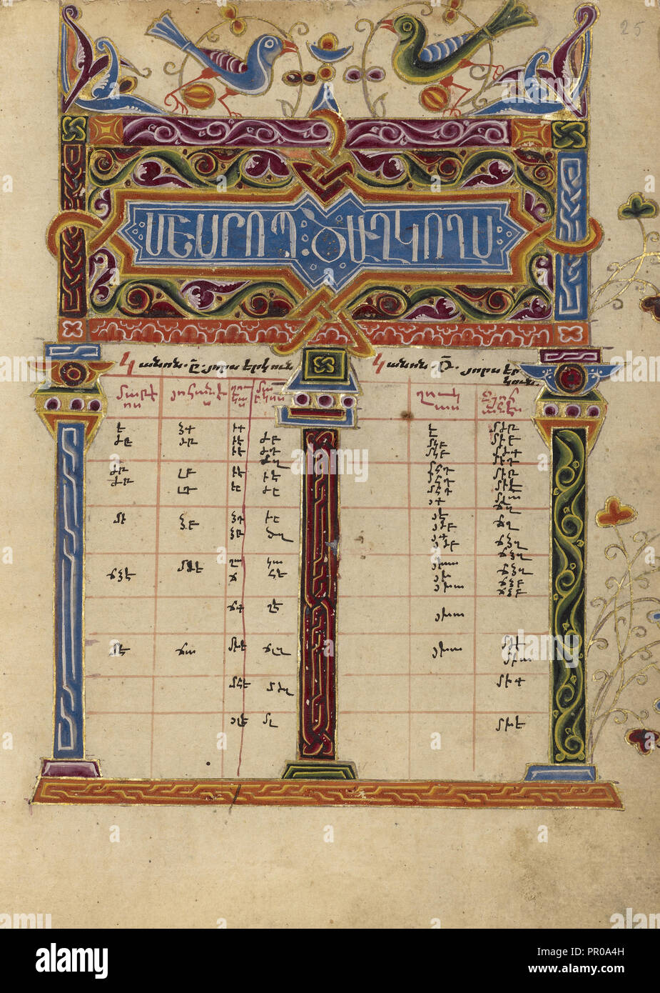 Canon Table Page; Mesrop of Khizan, Armenian, active 1605 - 1651 ...