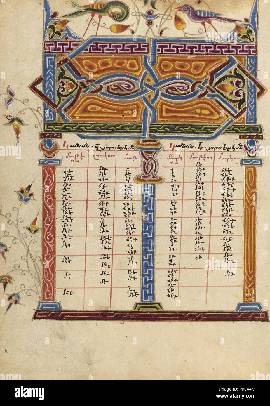 Canon Table Page; Mesrop of Khizan, Armenian, active 1605 - 1651 ...