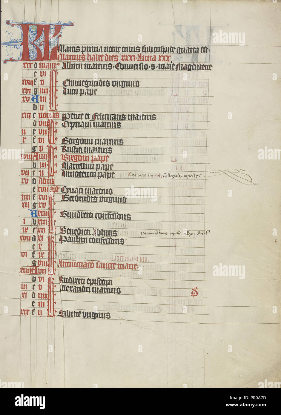 Calendar Page; Vienna, Austria; about 1420 - 1430; Tempera colors, gold ...