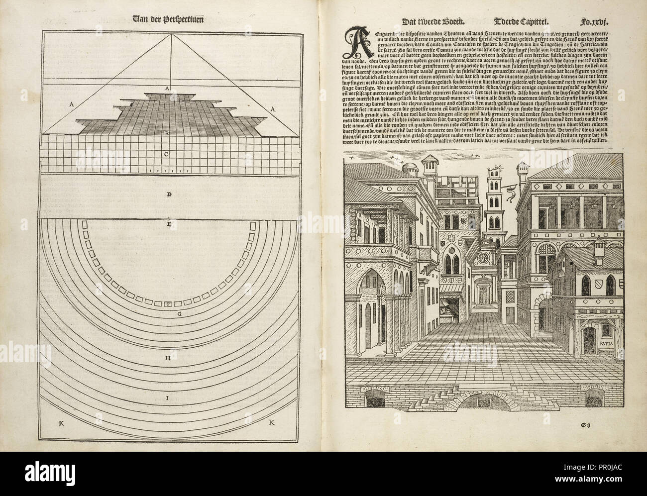 Van Der Perspectiven, Reglen van metselrijen op de vijue manieren van ...