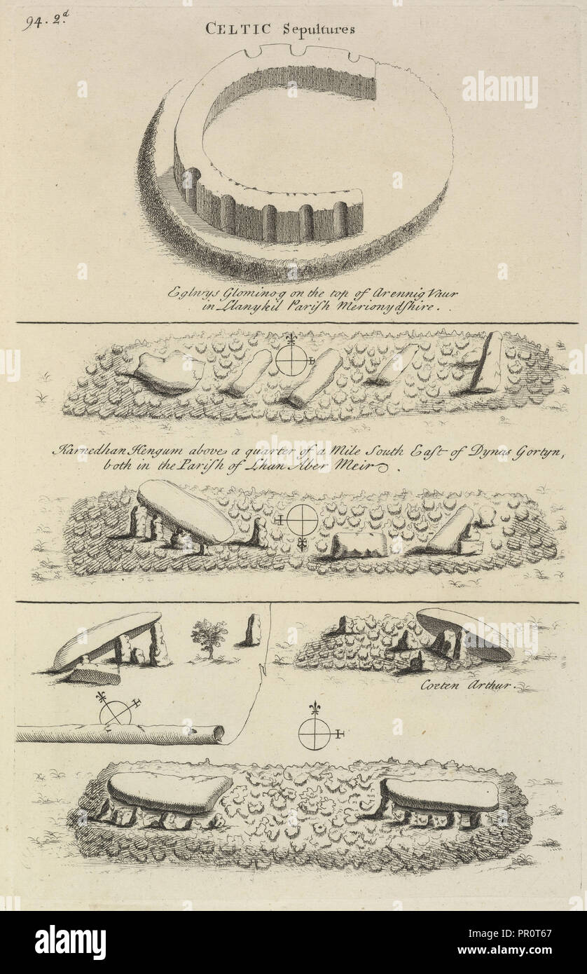 Celtic Sepultures, Itinerarium curiosum or, An account of the ...