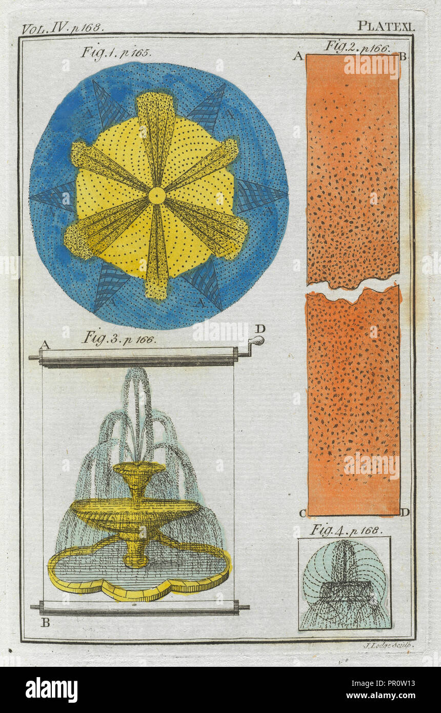 Rational series hi-res stock photography and images - Alamy