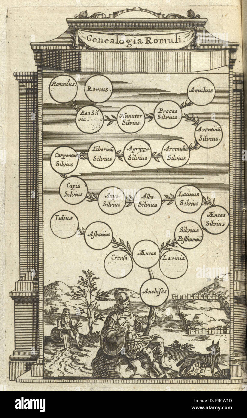 Romuli hi-res stock photography and images - Alamy