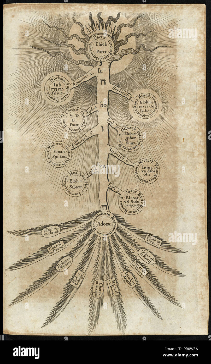 Utriusque cosmi historia by robert fludd 1574 1637 hi-res stock ...