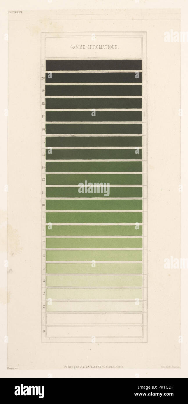Gamme chromatique vert hi-res stock photography and images - Alamy