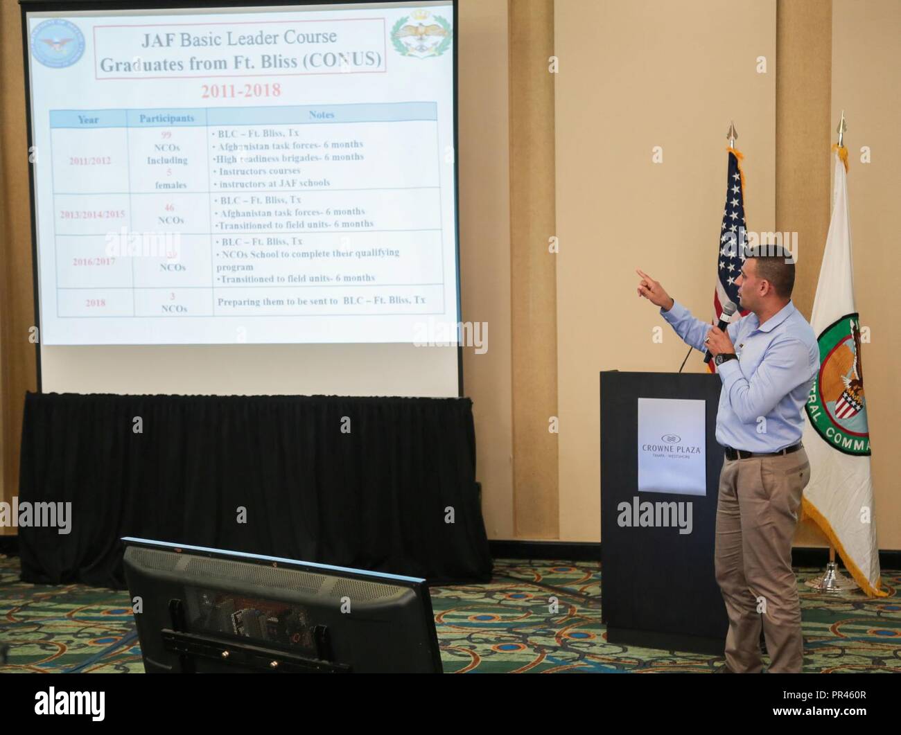 Sergeant Major of the Armed Forces Sgt. Maj. Salem Bani Mustafa, Jordan ...