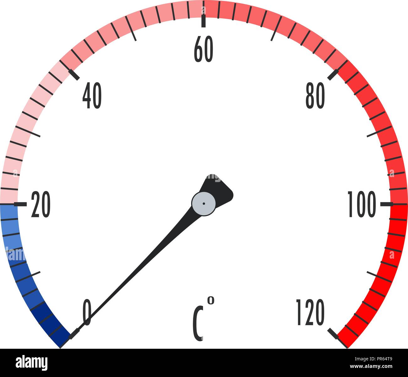 Temperature scale Stock Vector Images - Alamy