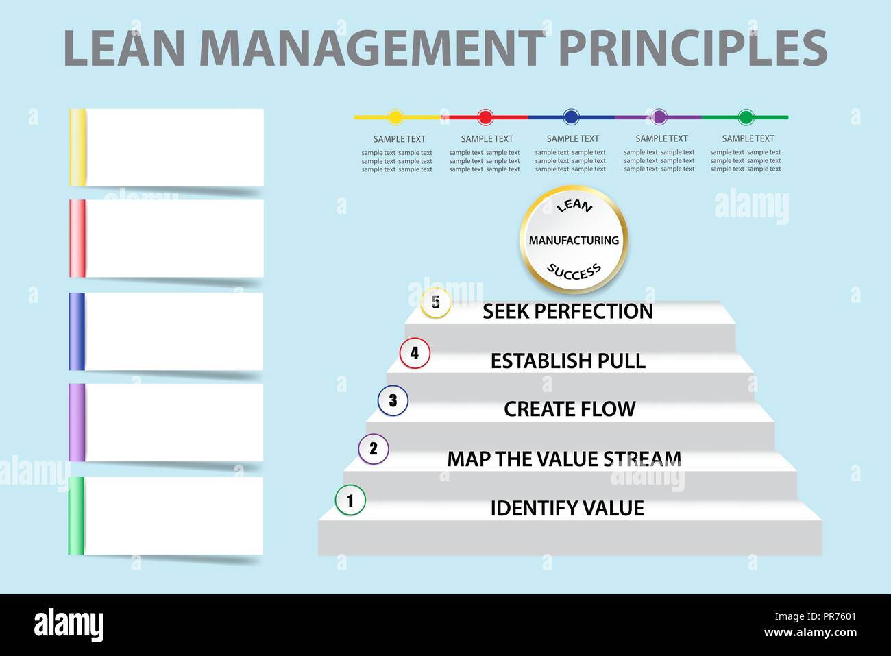 Corporate presentation showing Lean Management Principles as a ...