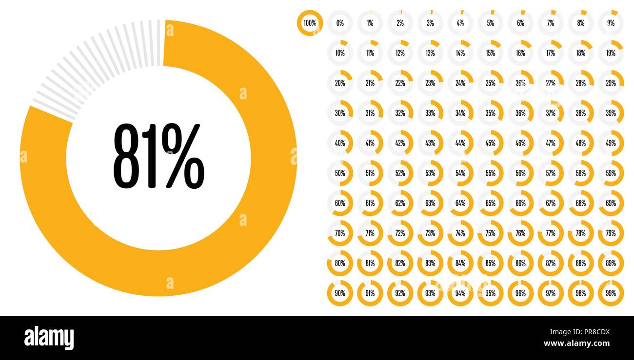 Set of circle percentage diagrams from 0 to 100 ready-to-use for web ...