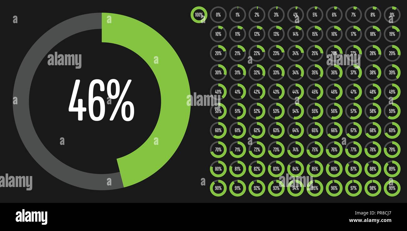 Set of circle percentage diagrams from 0 to 100 ready-to-use for web ...