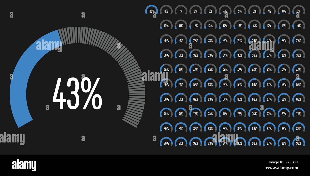 Set of circular sector percentage diagrams from 0 to 100 ready-to-use ...