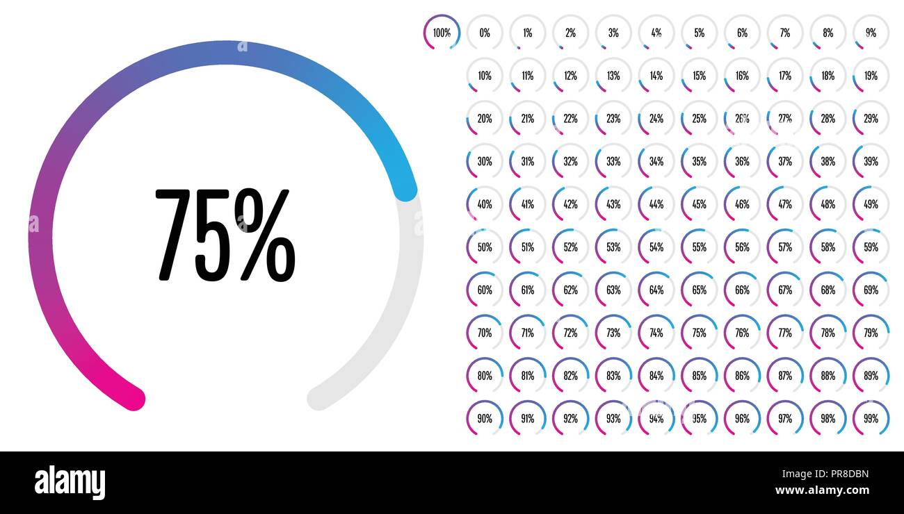 Set of circular sector percentage diagrams from 0 to 100 ready-to-use ...