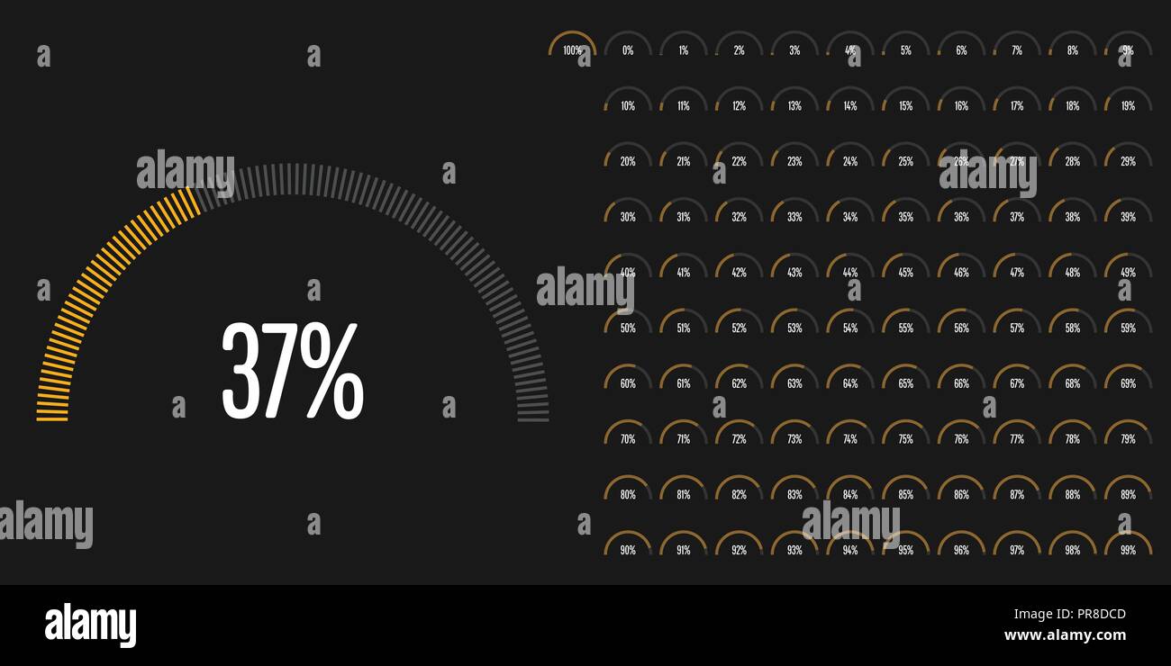 Set of semicircle percentage diagrams from 0 to 100 ready-to-use for ...