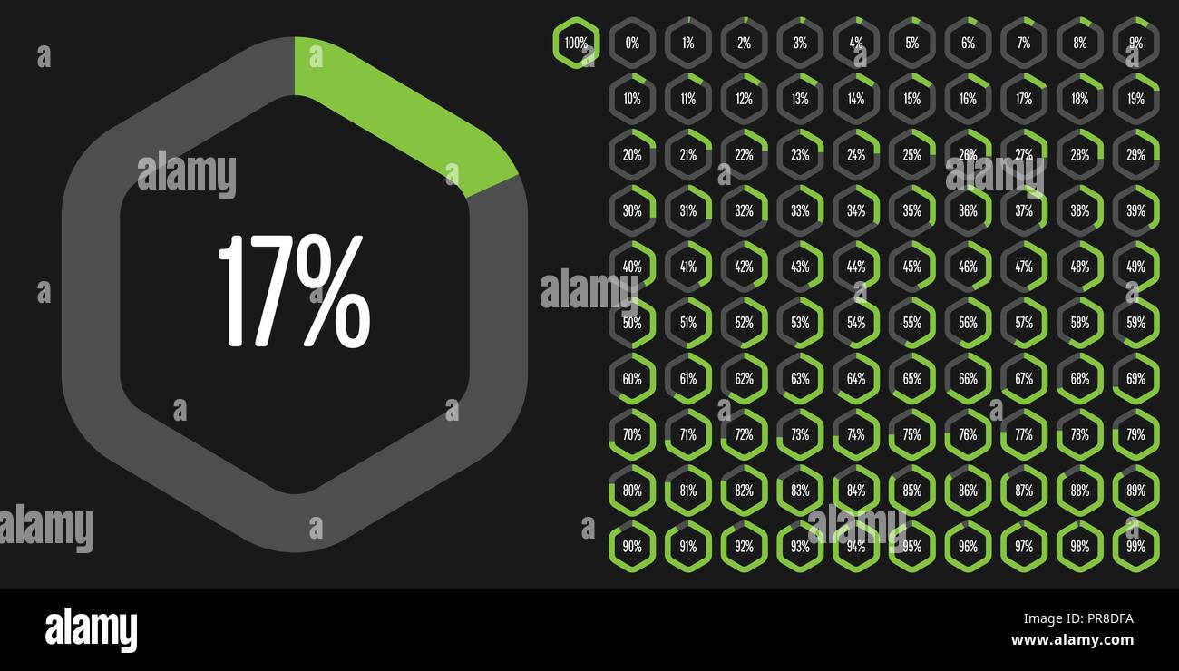 Set of hexagon percentage diagrams from 0 to 100 ready-to-use for web ...