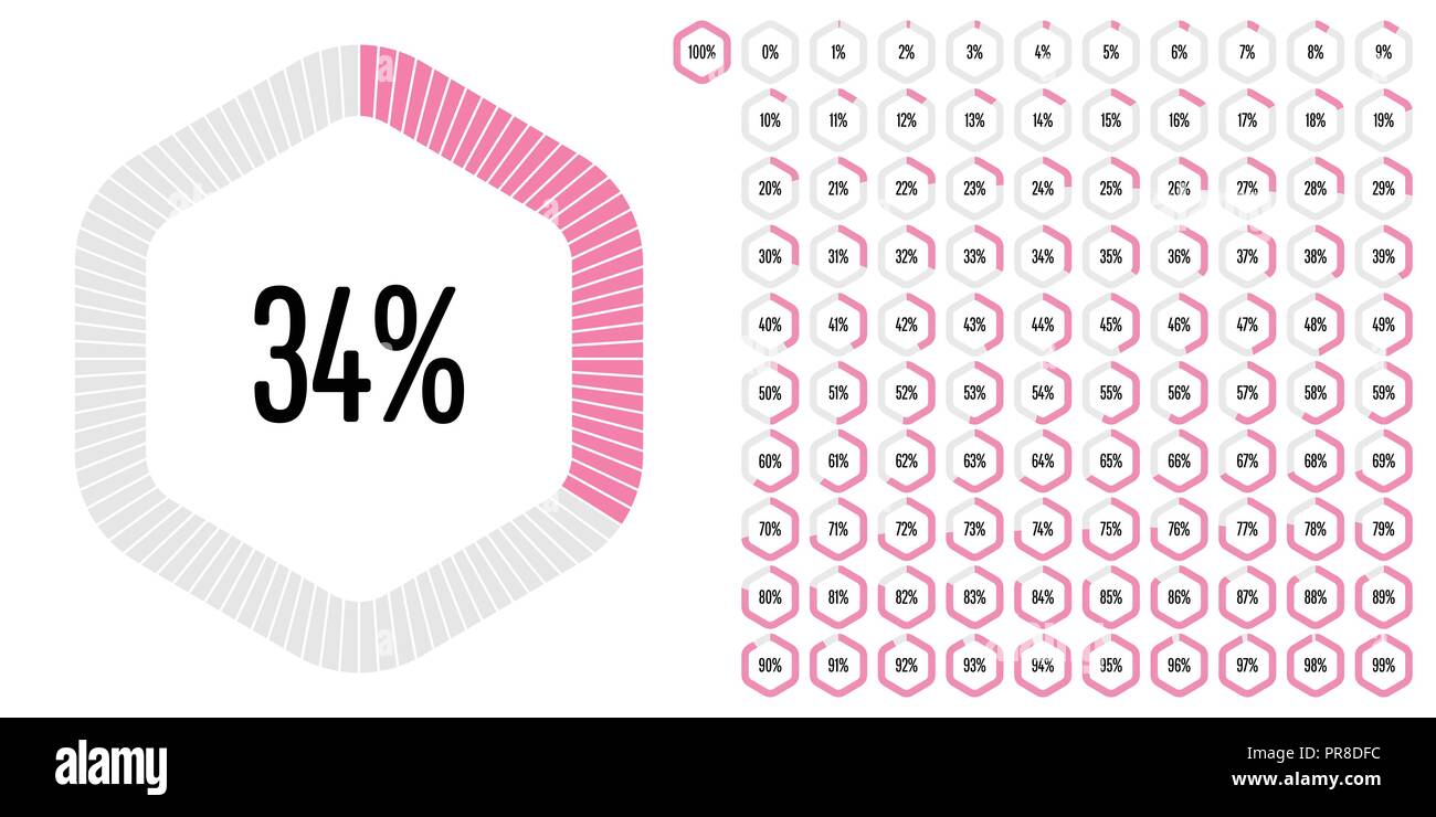 Set of hexagon percentage diagrams from 0 to 100 ready-to-use for web ...