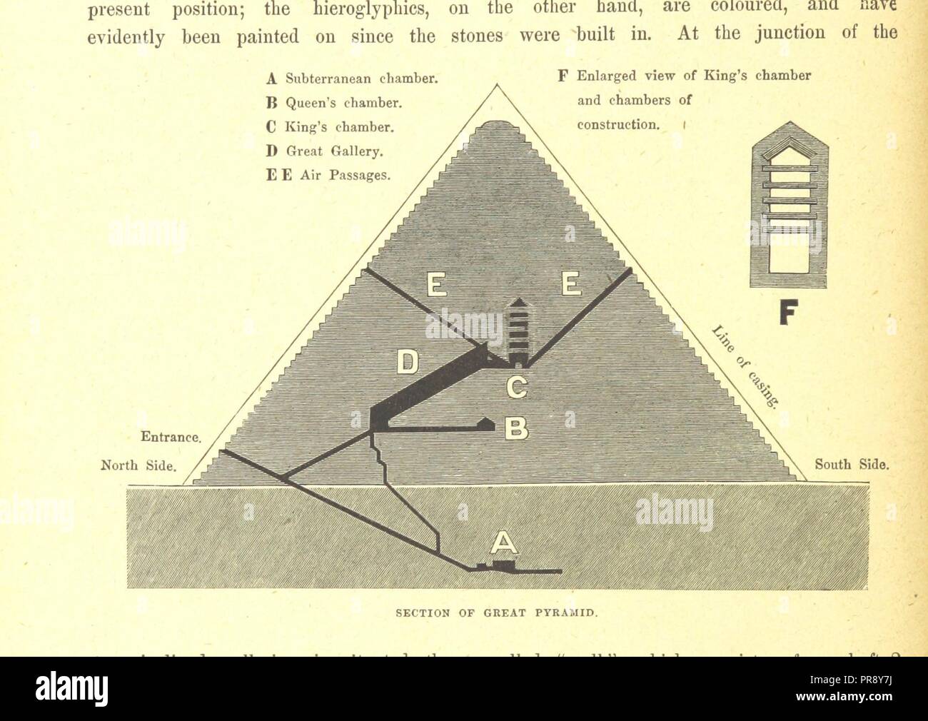 page 494 of 'Popular History of Egypt. . (The Egyptian War ...